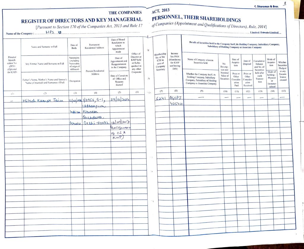 ESOP Certificate and Register for Inspection - MPS Limited, MPS ...