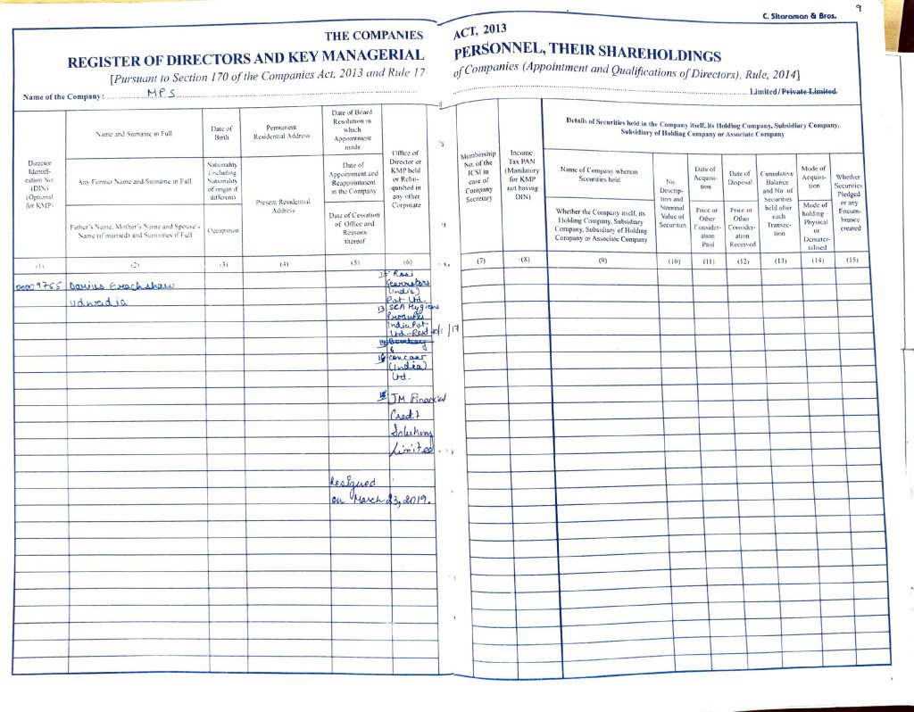 ESOP Certificate and Register for Inspection - MPS Limited, MPS ...