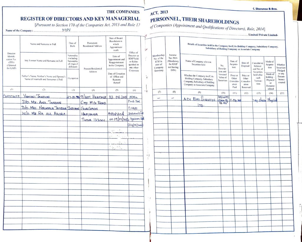 ESOP Certificate and Register for Inspection - MPS Limited, MPS ...