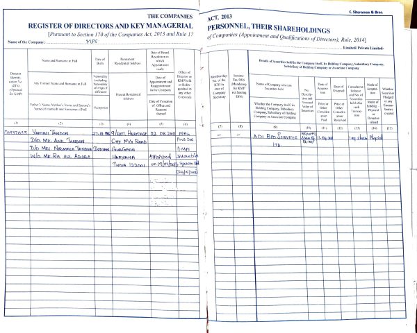 ESOP Certificate and Register for Inspection - MPS Limited, MPS ...