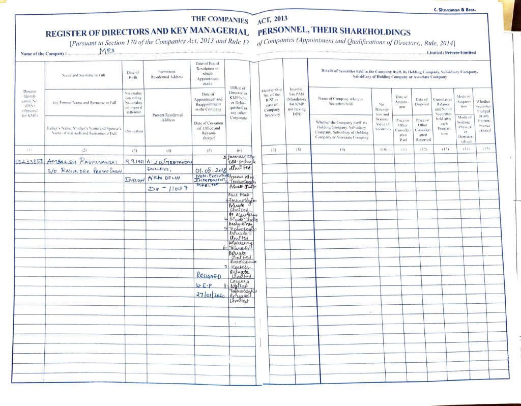 ESOP Certificate and Register for Inspection - MPS Limited, MPS ...