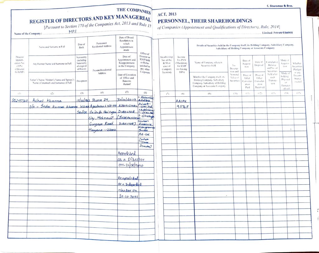 ESOP Certificate and Register for Inspection - MPS Limited, MPS ...