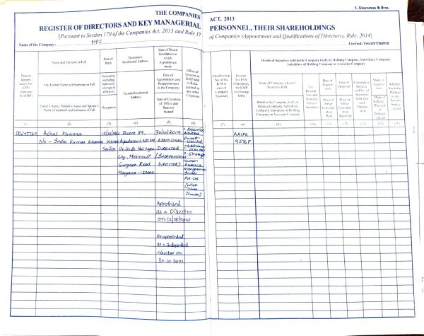 ESOP Certificate and Register for Inspection - MPS Limited, MPS ...