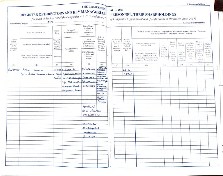 ESOP Certificate and Register for Inspection - MPS Limited, MPS ...