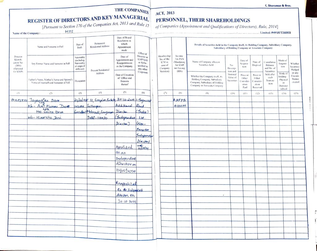 ESOP Certificate and Register for Inspection - MPS Limited, MPS ...