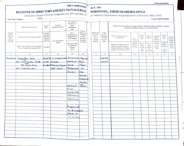 ESOP Certificate and Register for Inspection - MPS Limited, MPS ...