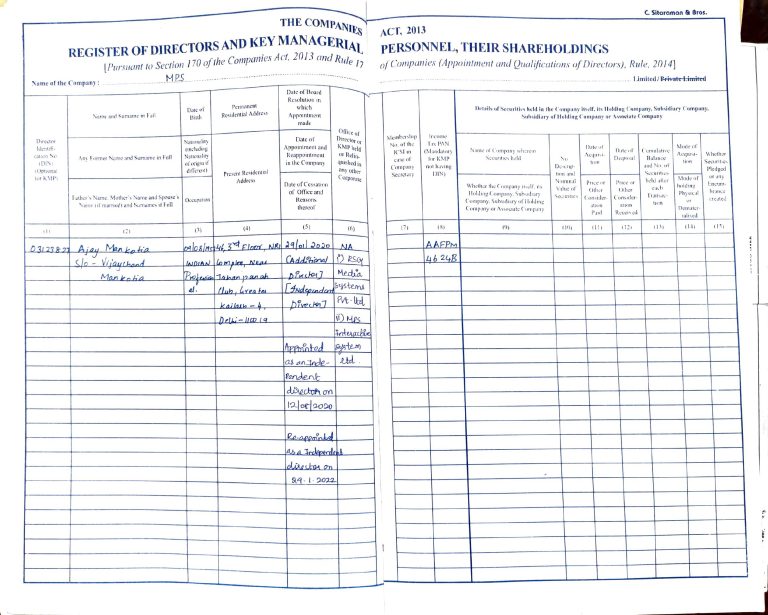 ESOP Certificate and Register for Inspection - MPS Limited, MPS ...