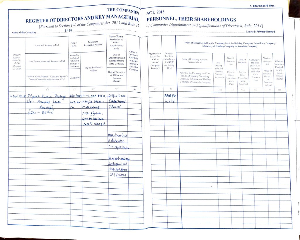ESOP Certificate and Register for Inspection - MPS Limited, MPS ...