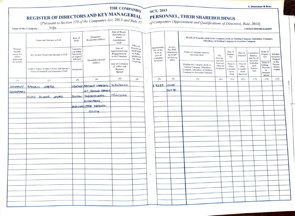 ESOP Certificate and Register for Inspection - MPS Limited, MPS ...