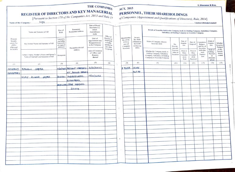 ESOP Certificate and Register for Inspection - MPS Limited, MPS ...