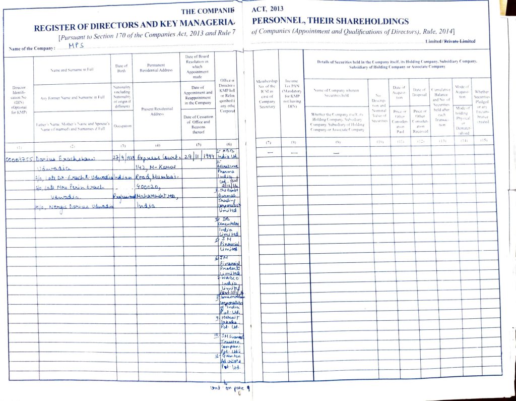 ESOP Certificate and Register for Inspection - MPS Limited, MPS ...