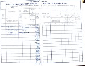 ESOP Certificate and Register for Inspection - MPS Limited, MPS ...