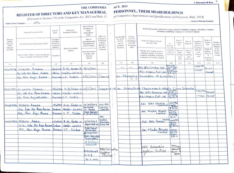 ESOP Certificate and Register for Inspection - MPS Limited, MPS ...