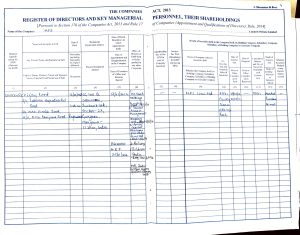 ESOP Certificate and Register for Inspection - MPS Limited, MPS ...