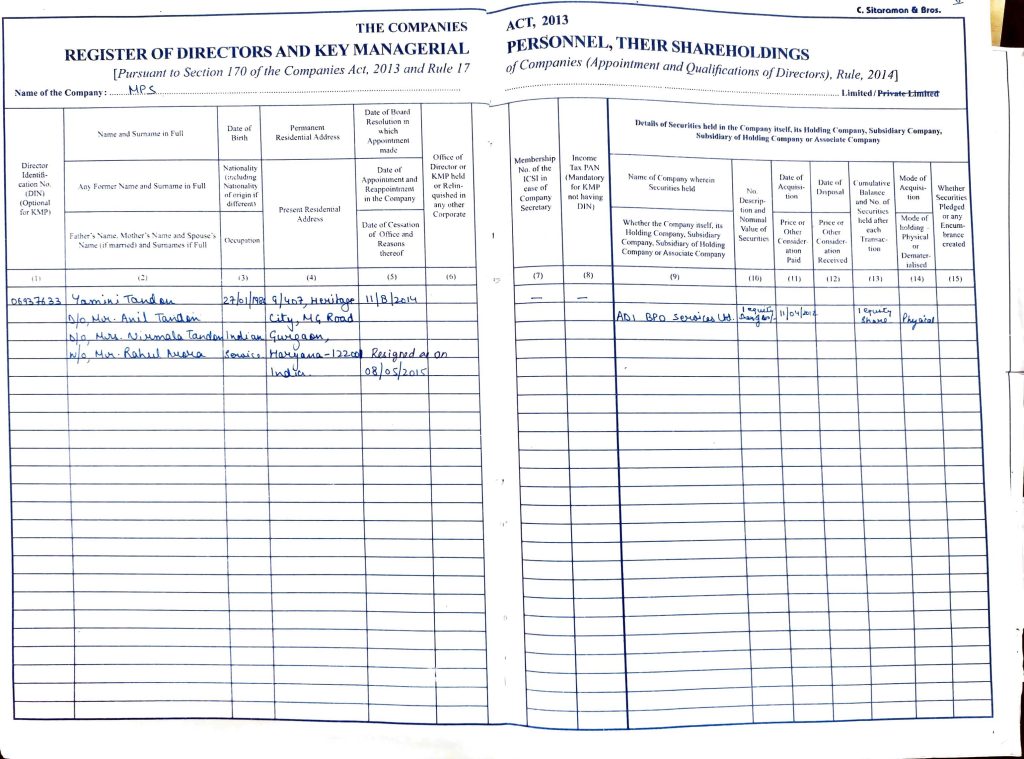 ESOP Certificate and Register for Inspection - MPS Limited, MPS ...